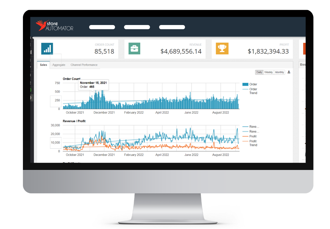 Ecommerce Reporting and Analytics